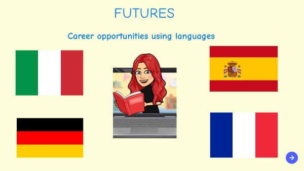 Futures with Languages