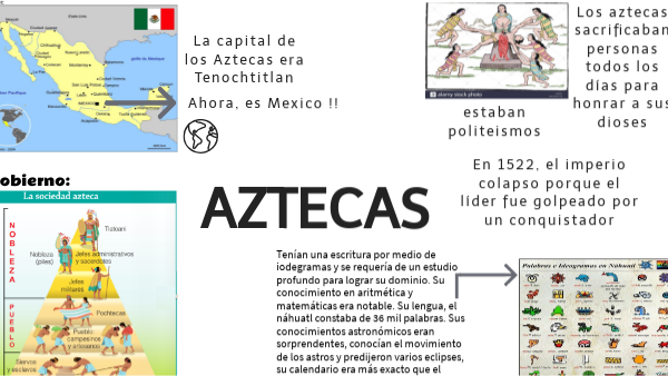 aztecas