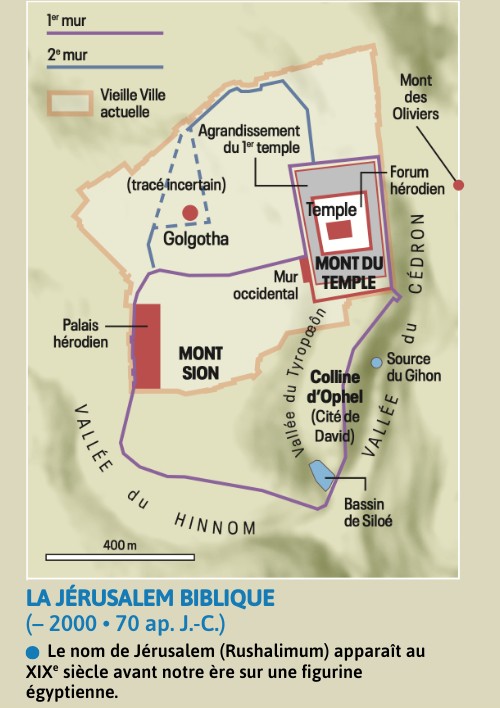 Jérusalem - La Croix