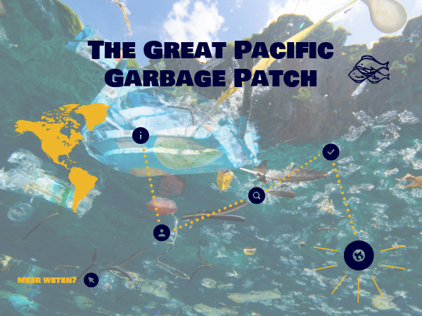 the great pacific garbage patch | Genially