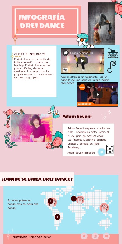 INFO DREI DANCE