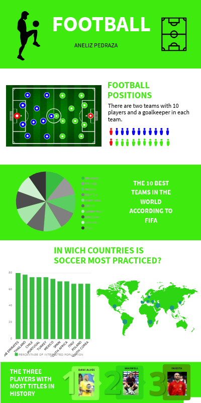 INFOGRAPHIC FOOTBALL
