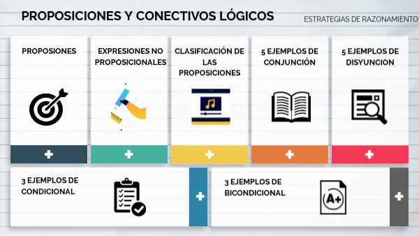 PROPOSICIONES Y CONECTIVOS