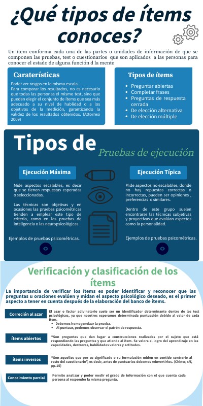 ¿Qué tipos de ítems conoces? | Genially