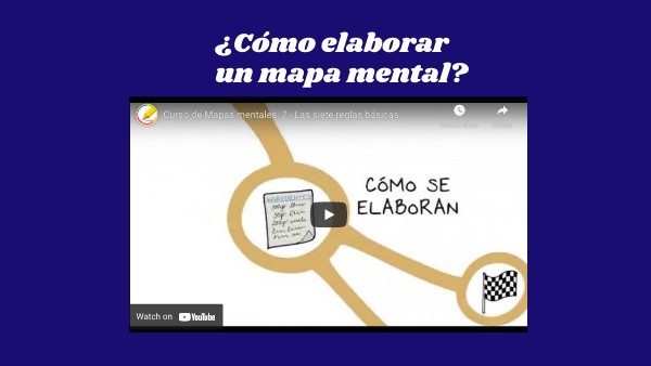 Mapas mentales | Genially