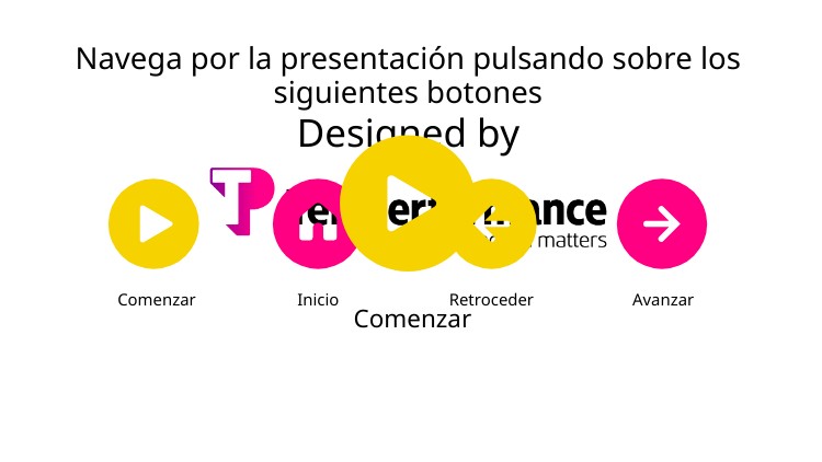 Oferta comercial | Genially