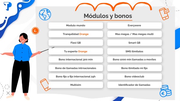 modulos y bonos | Genially