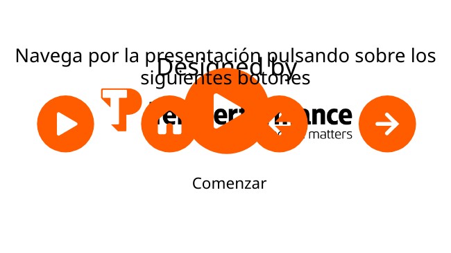 Roaming Orange | Genially