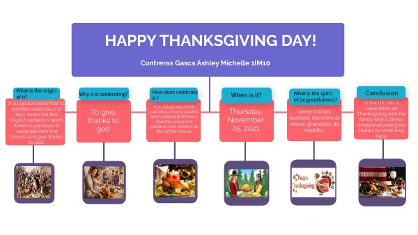 Happy Thanksgiving day!