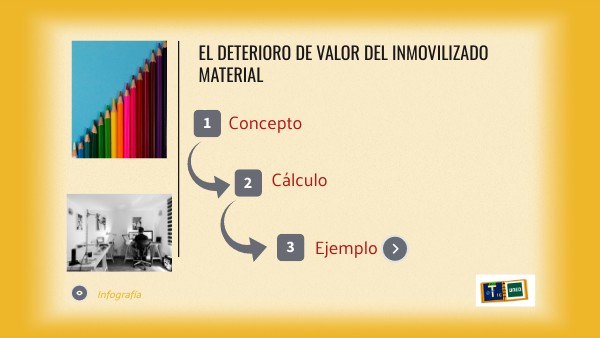 DETERIORO DEL INM. MATERIAL | Genially