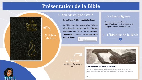 La Bible, présentation | Genially