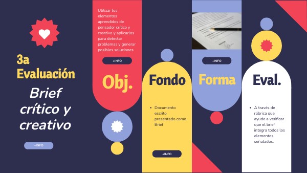 3a evaluación Brief creativo