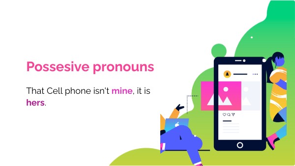 Possessive Pronouns Basic 4 chapter 1 lesson 1 | Genially