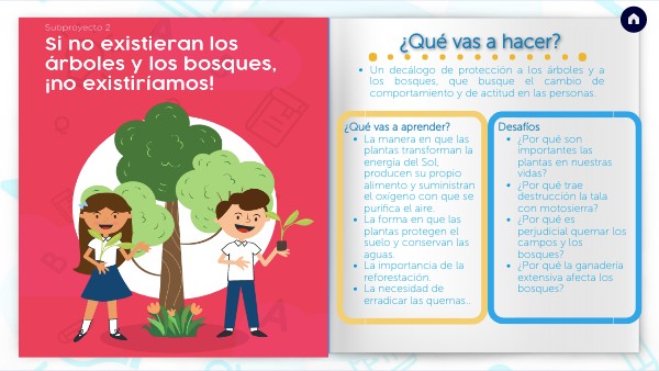 A1,P6,S2 RA | Genially