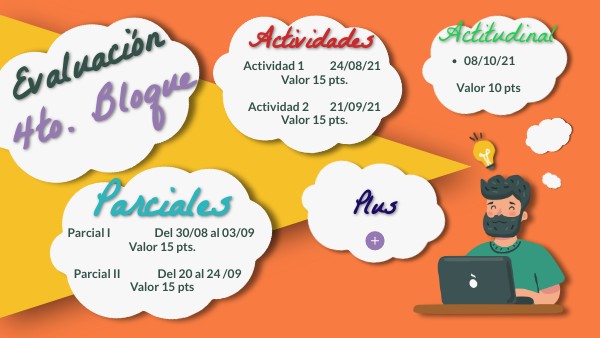 EVALUACIÓN CUARTO BLOQUE | Genially