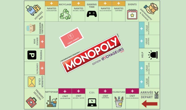 Monopoly_ | Genially