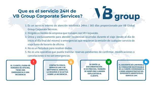 Servicio 24h | Genially