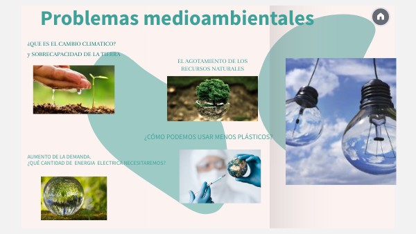 Problemas medioambientales | Genially