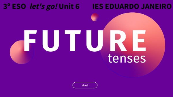 future tenses Unit 6 | Genially