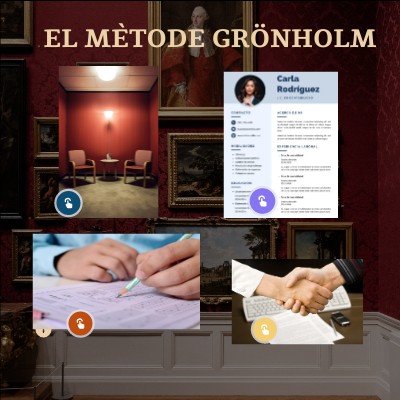 El mètode Grönholm | Genially