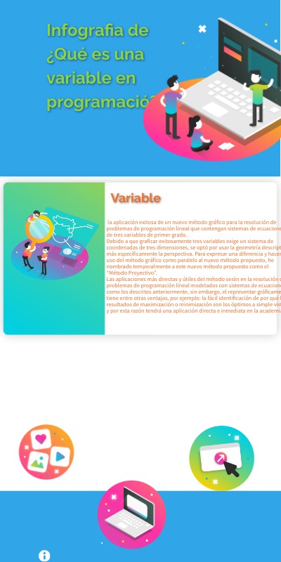 infografia de programación | Genially