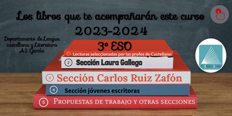 LISTA LIBROS | Genially