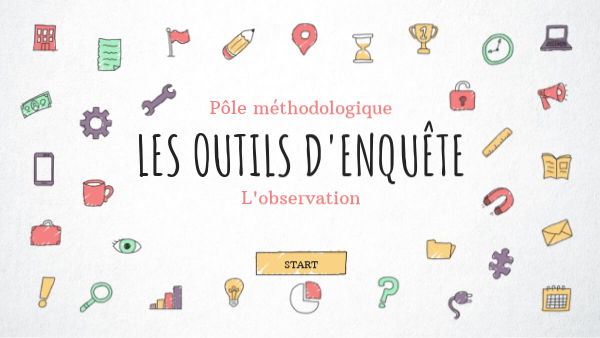 L'enquête par observation | Genially