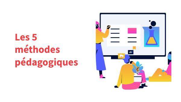 Méthodes pédagogiques | Genially