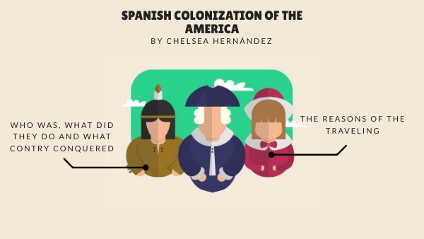 SPANISH COLONIZATION OF THE AMERICA | Genially