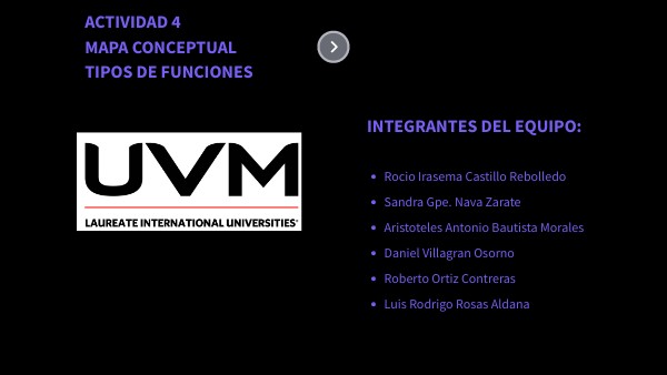 MAPA CONCEPTUAL TIPOS DE FUNCIONES | Genially