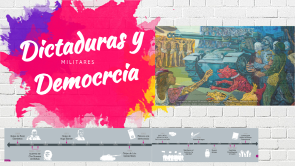 DICTADURA Y DEMOCRACIA | Genially