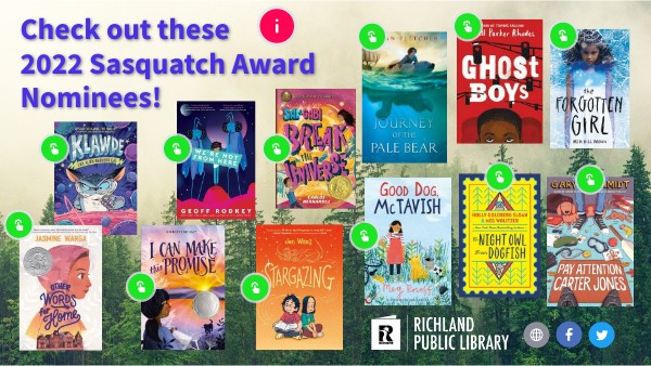 2022 Sasquatch Nominees | Genially