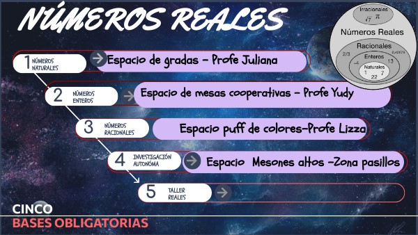 Cinco bases reales 9° | Genially