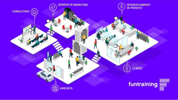 Creative Thinking - Game 1 | Genially