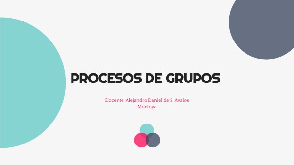 Procesos de grupos | Genially