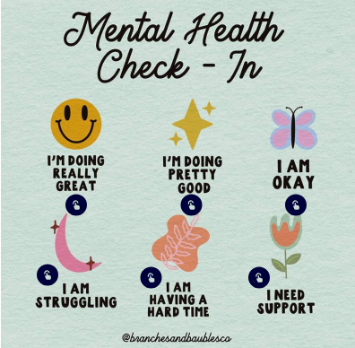 Mental Health Check-in Activity | Genially