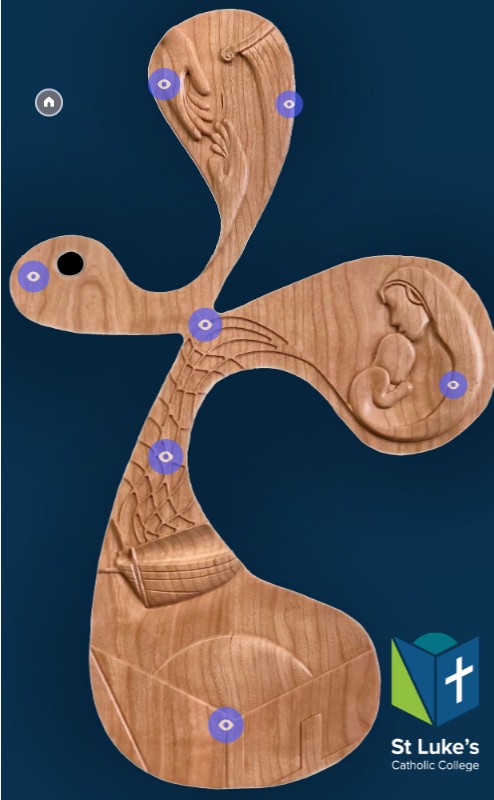 The St Luke's Cross | Genially