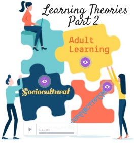 Learning Theories Part 2 | Genially