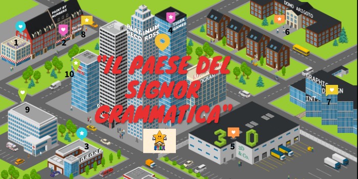 Main Career Map | Genially