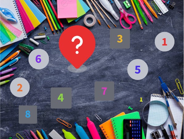 SCHOOL THINGS | Genially