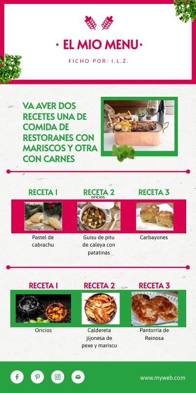 · El mio menu· | Genially