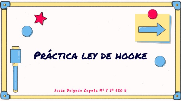 PRÁCTICA LEY DE HOOKE | Genially