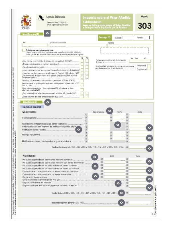 VAT-IVA Model 303 | Genially