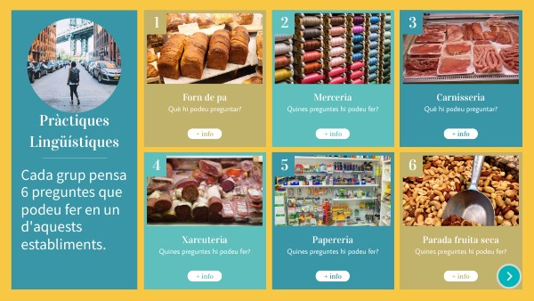 PL, Anem a comprar | Genially