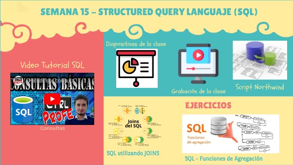 027 B - S15 Material | Genially