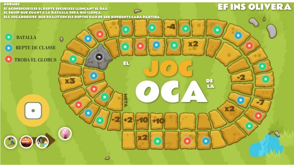 JUEGO DE LA OCA | Genially