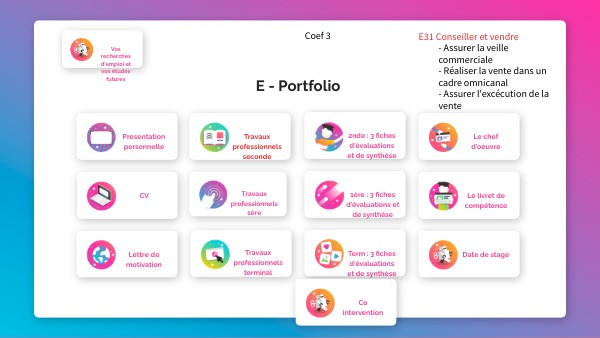 MARKETING GENIAL VIBRANT PRESENTATION