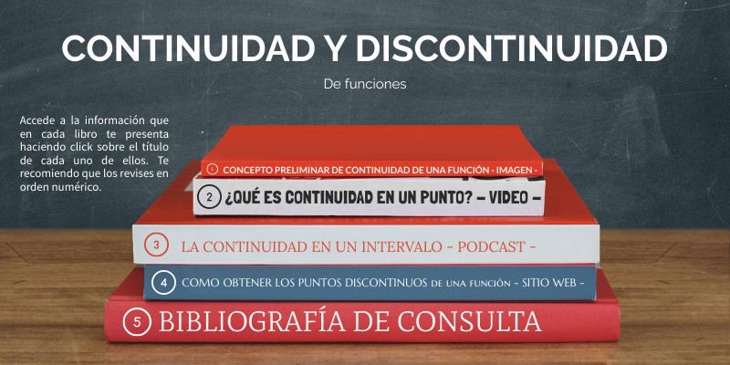 CONTINUIDAD Y DISCONTINUIDAD | Genially