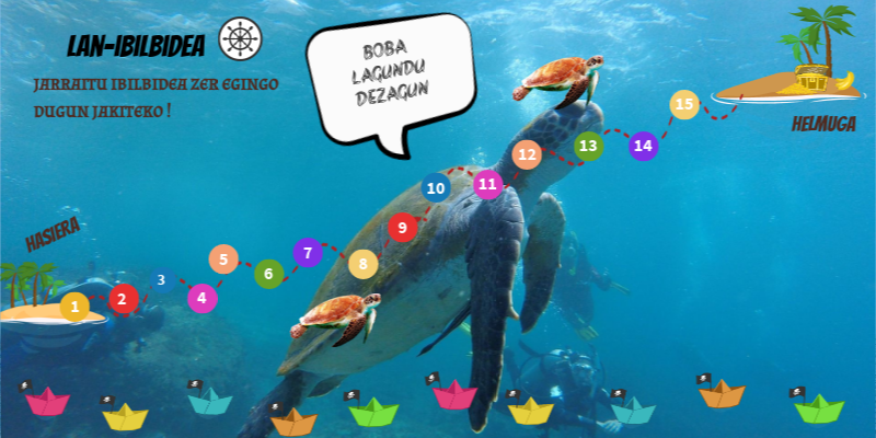 BOBA LAGUN DEZAGUN | Genially