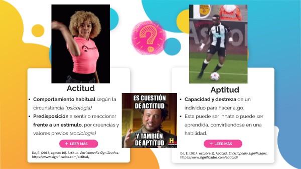 Infografía Actitud vs. Aptitud | Genially